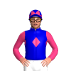 Turffontein Standside Free Form Guide | Speed Map | Race 6 | Saturday ...